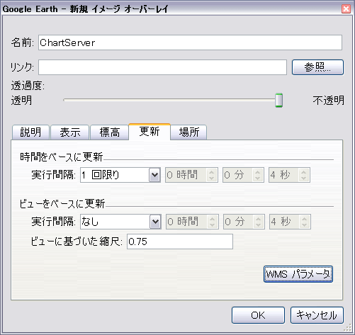 Support / ChartServer / Google Earth と ChartServer